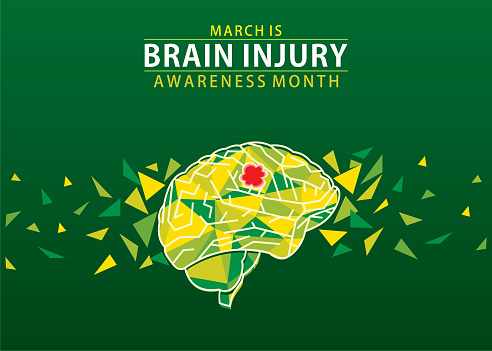 Know the Warning Signs of Traumatic Brain Injury | Dean Waite ...